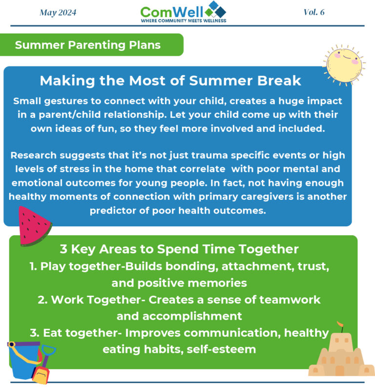 ComWell Wellness Newsletter – May 2024 - ComWell