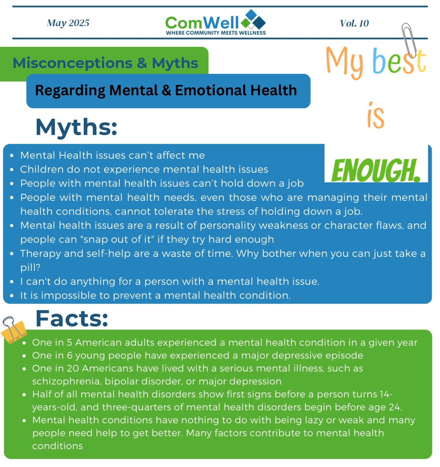 ComWell Wellness Newsletter – May 2025 - ComWell
